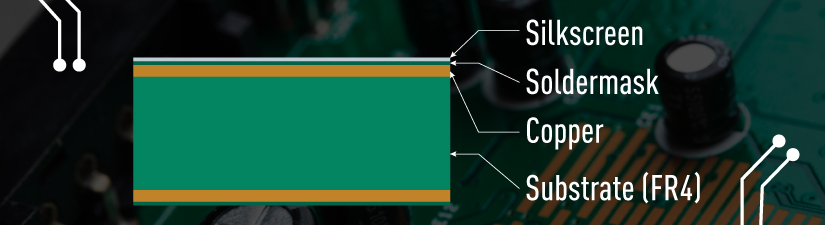 An Ultimate Guide To The PCB Manufacturing Process | MCL