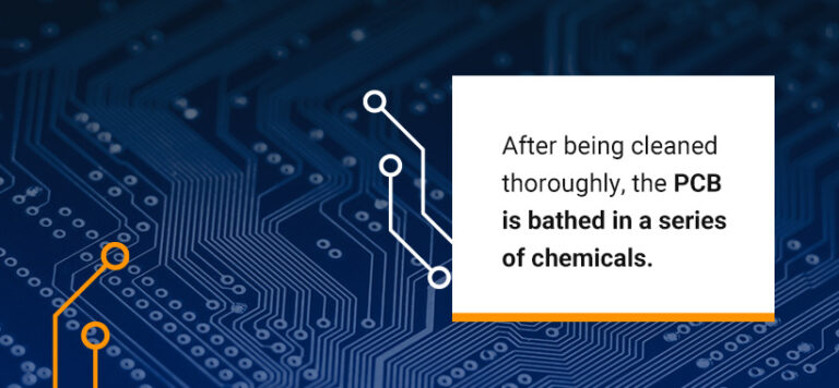 A Full Guide: PCB Manufacturing Process | How Are PCBs Made?