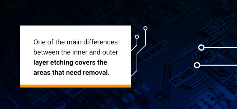 A Full Guide: PCB Manufacturing Process | How Are PCBs Made?