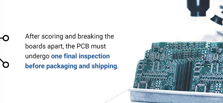 A Full Guide: PCB Manufacturing Process | How Are PCBs Made?