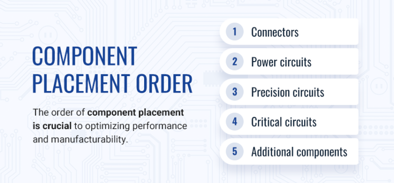 PCB Layout Considerations, Guidelines, and Best Practices - MCL