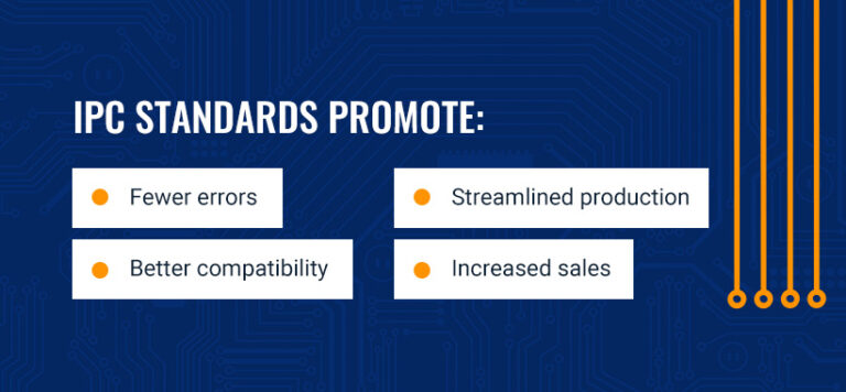 A Full Guide of the IPC Standards for Printed Circuit Boards