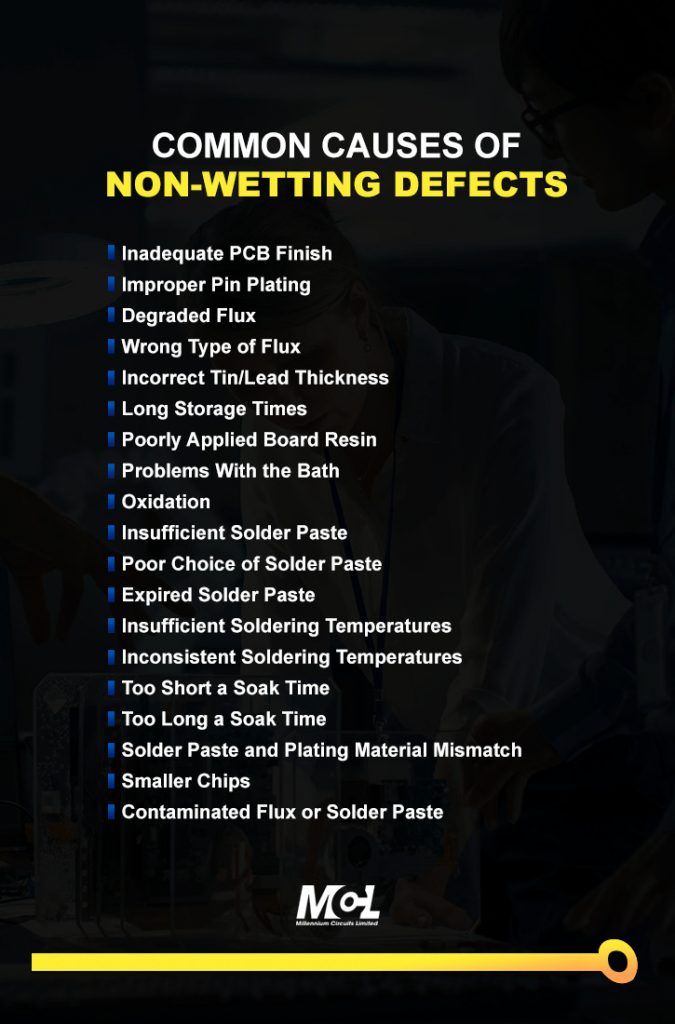 How to Prevent Non-Wetting Defects | MCL