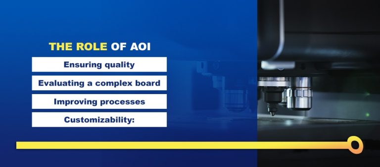 What Is Automated Optical Inspection (AOI)? | MCL