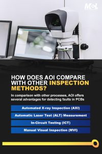 What Is Automated Optical Inspection (AOI)? | MCL