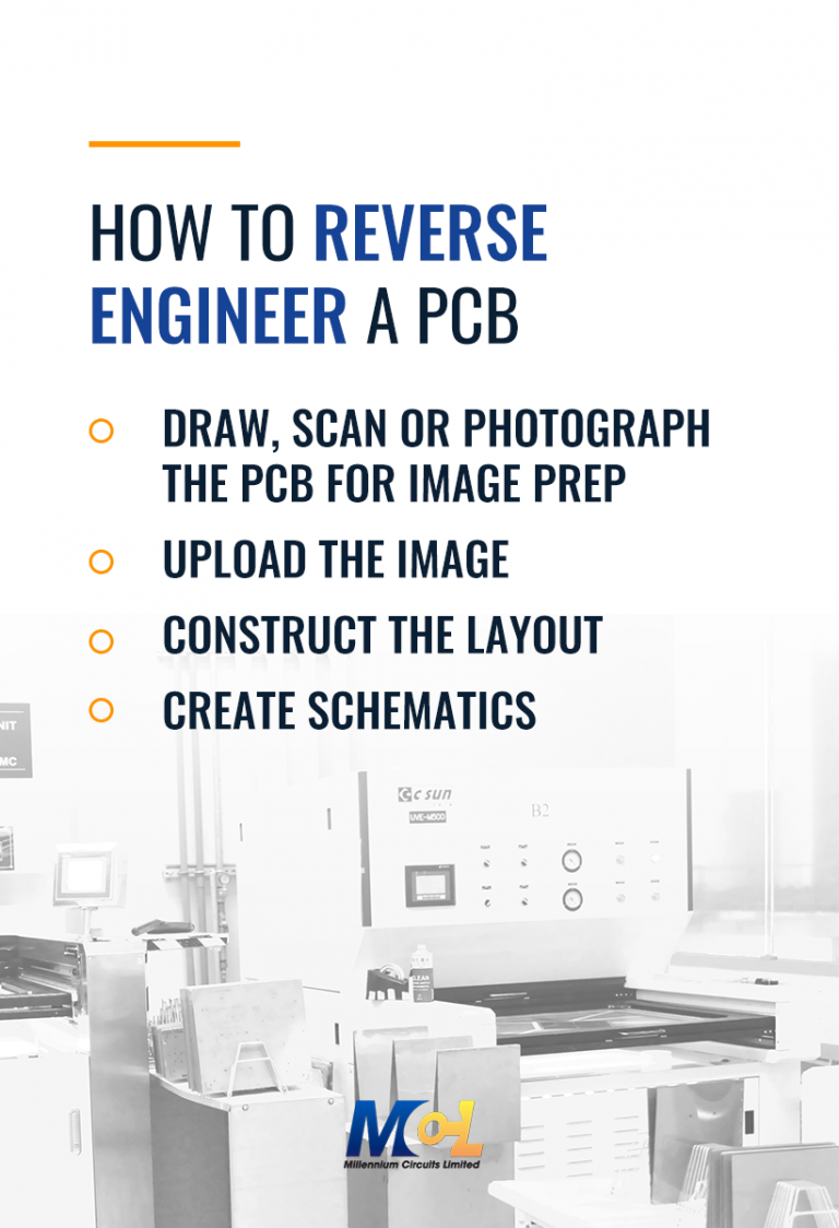How to Reverse Engineer a PCB: PCB Reverse Engineering Guide