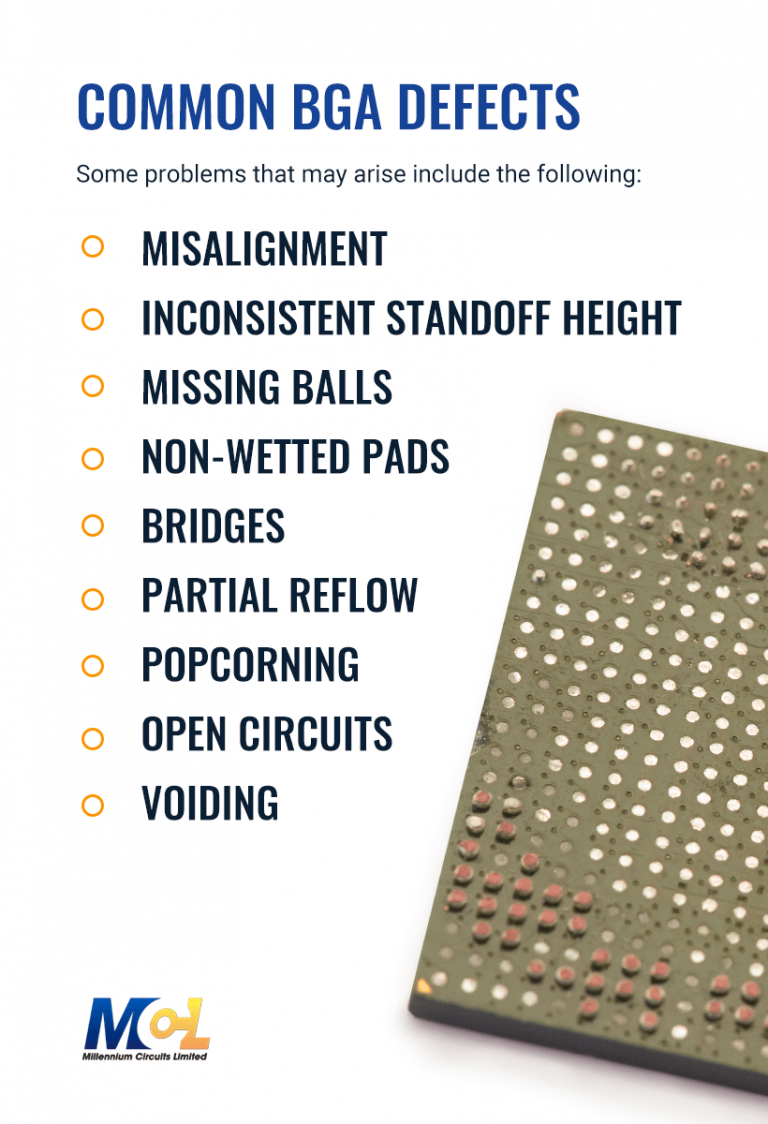 Ball Grid Array Inspection Techniques Common Bga Defects