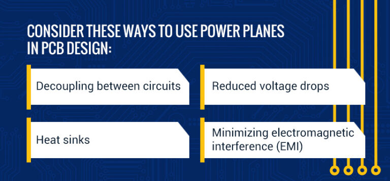 Guide to PCB Power Planes and Best Practices