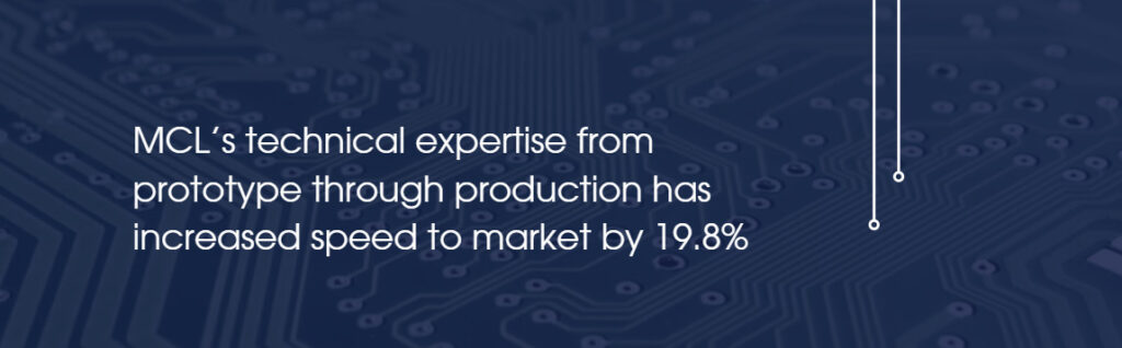 MCL's Rapid Launch Process