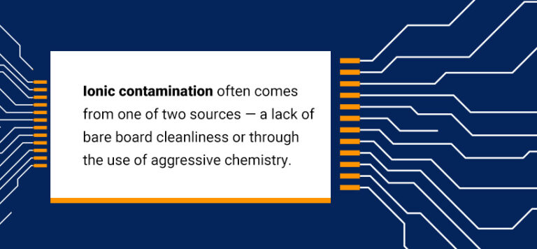 PCB Issue Guide: PCB Failure Analysis and Common Issues