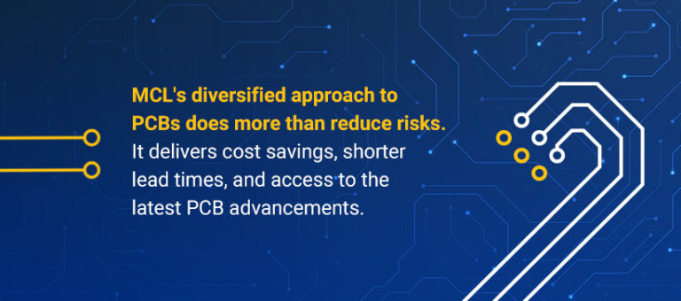 Beat Tariffs With MCL: Global PCB Solutions Beyond China